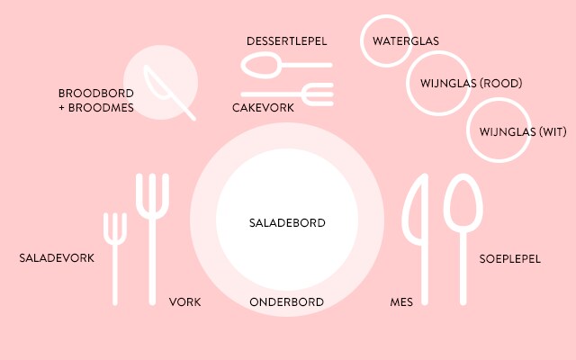 CHEAT SHEET: zo dek je de perfecte tafel - Flair - Voor jou, over jou | Flair