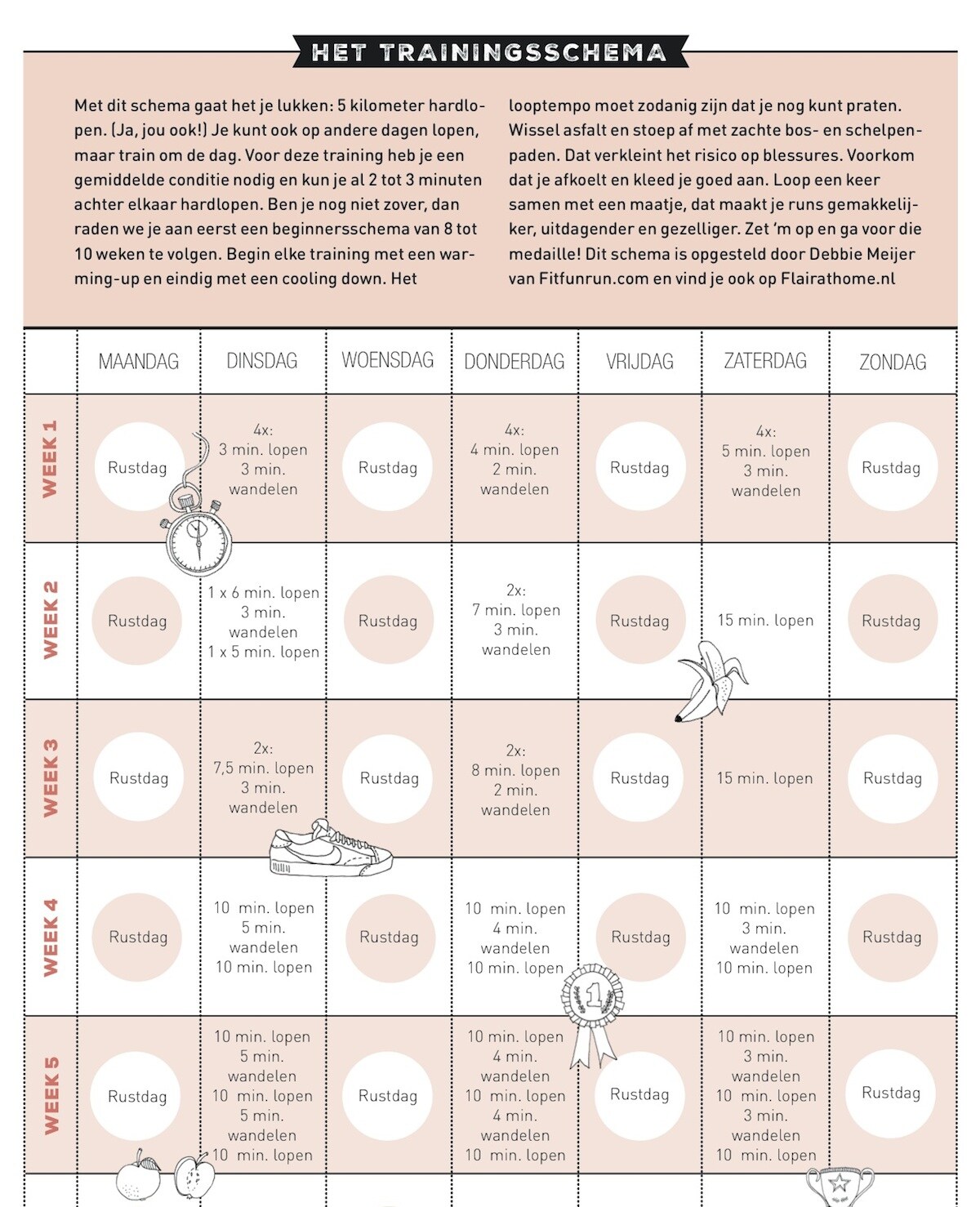 Hardloopschema 5 KM - Flair - Voor jou, over jou | Flair