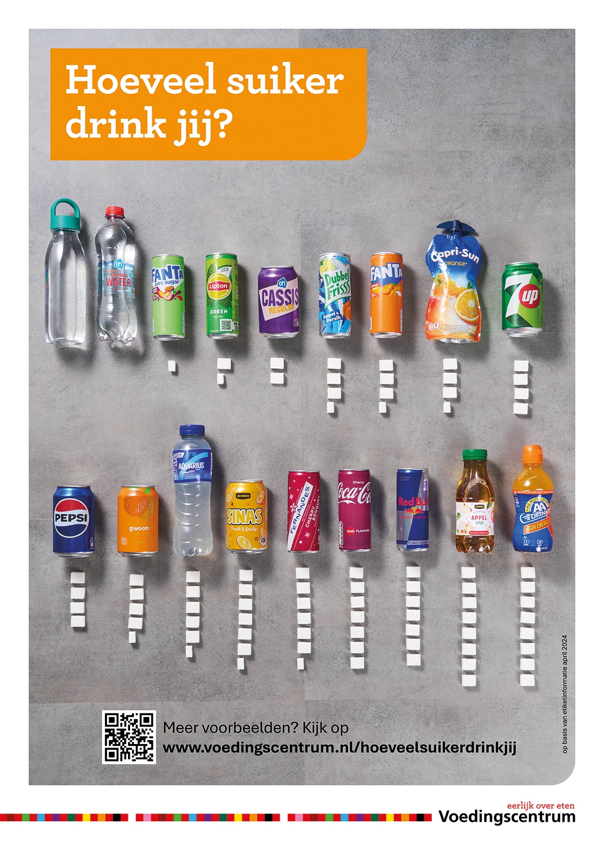 Omg! Dit alledaagse drankje bevat méér suiker dan een blikje cola | Flair